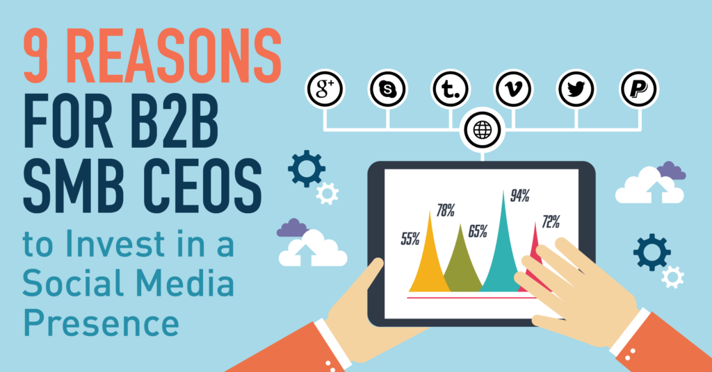 B2B Marketing Agency: Outsourced SMB marketing services | Magnetude ... B2B Marketing Agency: Outsourced SMB marketing services | Magnetude ...